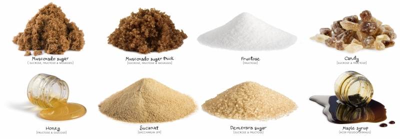 Sugar and Health – Health Ministries